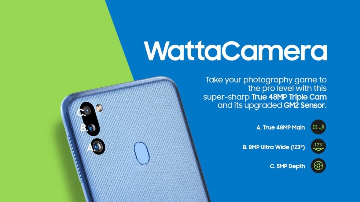 Samsung Galaxy M21 (2021 Edition) Pros and Cons - All Details