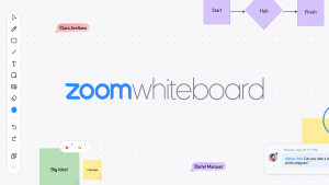 What Is Zoom Whiteboard Feature? Here’s How To Use It