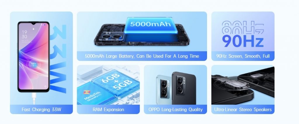 Oppo A77 5G Smartphone Launched With 48MP Dual Rear Cameras