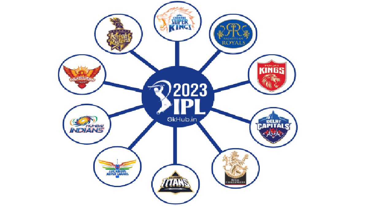 Tata IPL 2023: Check Out The Full Schedule, Match List, Venues And More